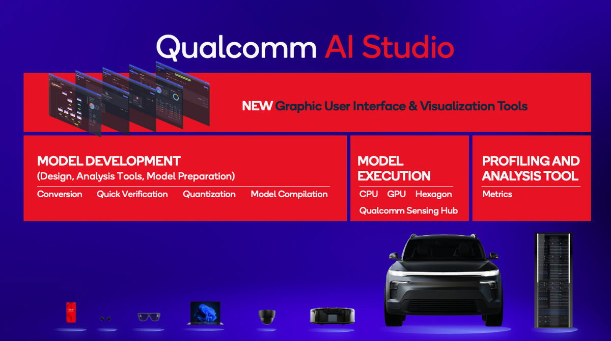 全球首个！ 高通让Stable Diffusion在安卓运行 - 雷科技