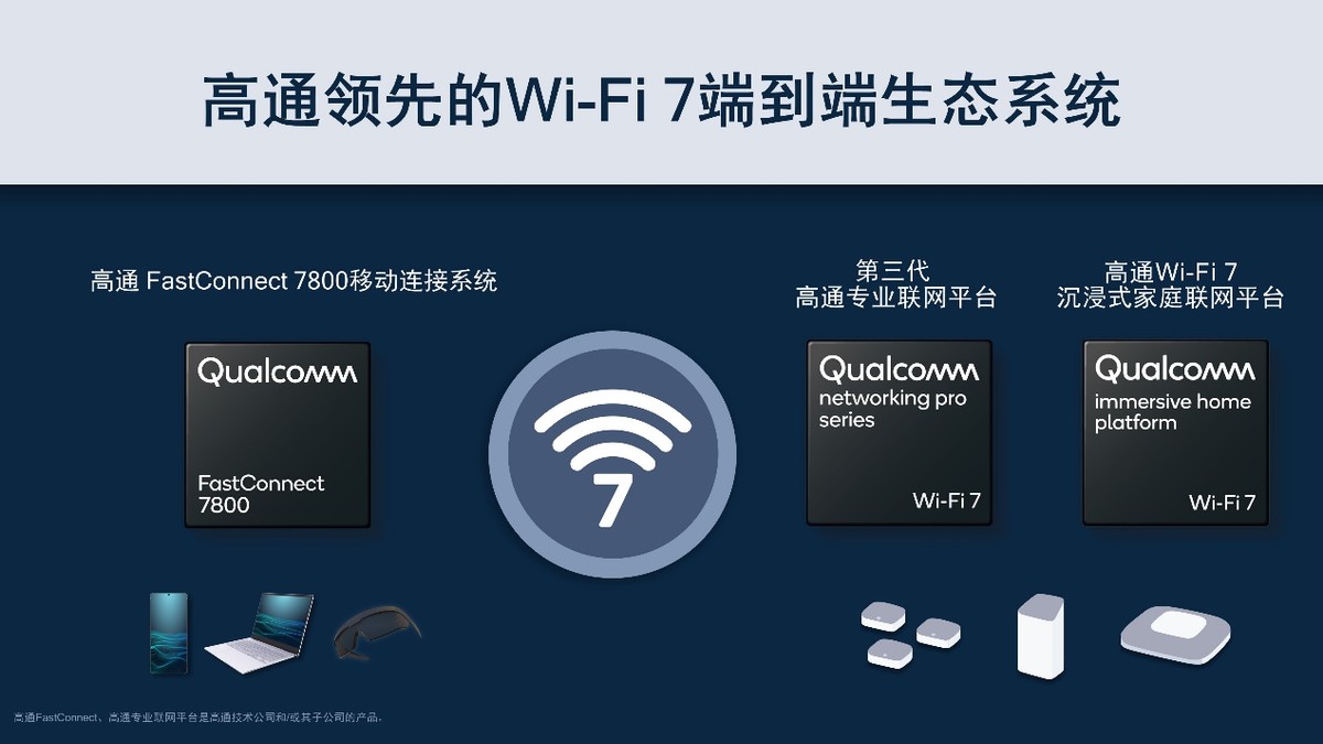 Wi-Fi 7终端认证加速 高通Wi-Fi 7端到端解决方案持续引领先进连接体验变革 - 雷科技
