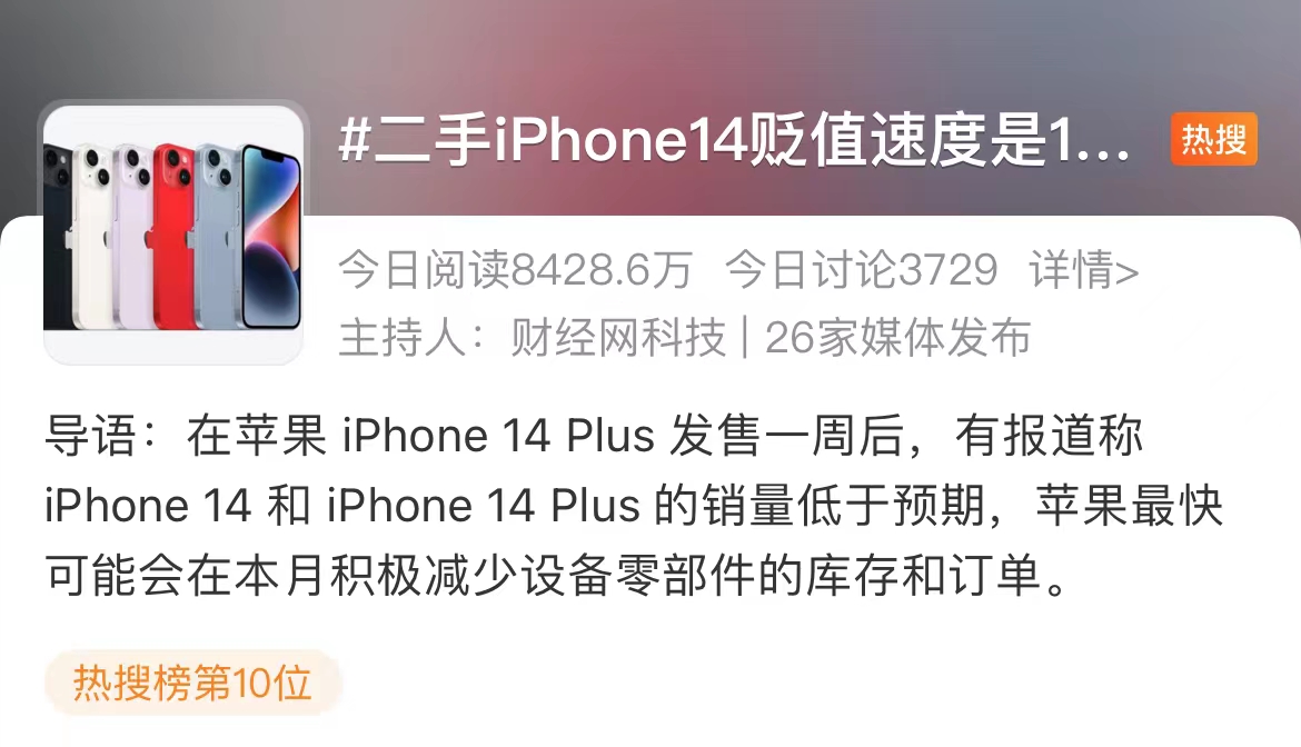 还是十三香？二手iPhone14贬值率是13两倍：新用户惨了 - 雷科技