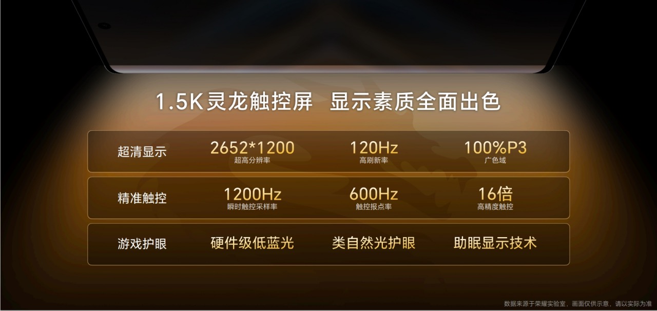 1999元起，荣耀X50 GT正式发布：性能、防摔两手抓？ - 雷科技
