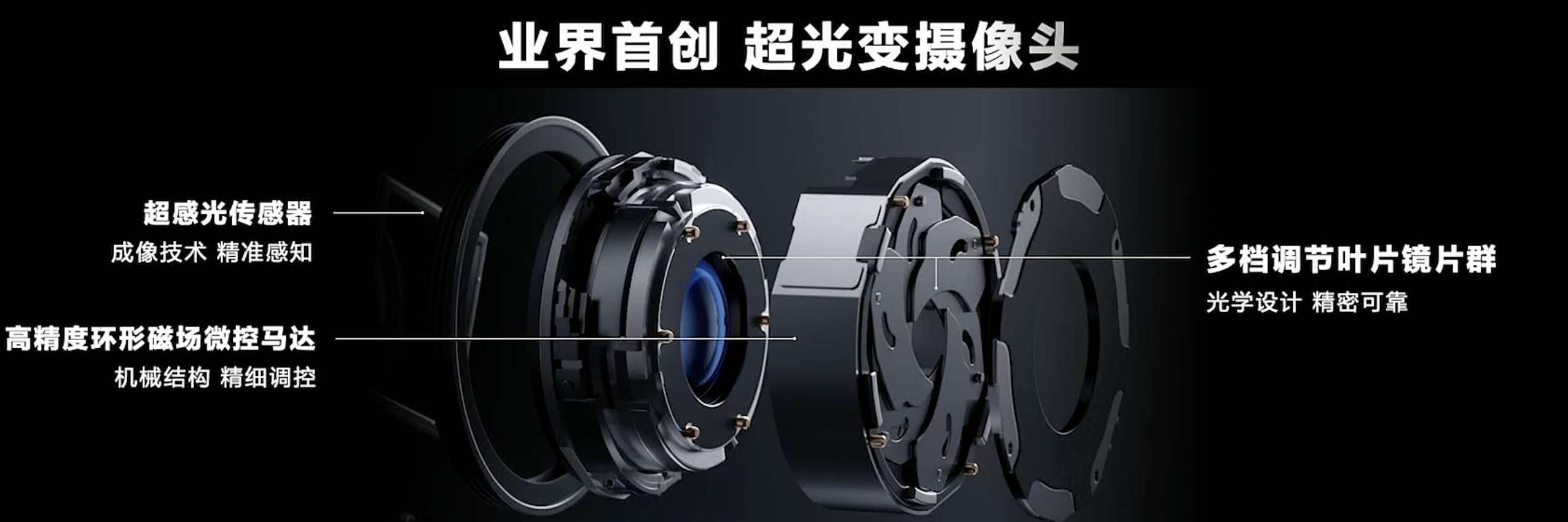 华为Mate50发布：首发超光变摄像头，还有卫星通讯功能 - 雷科技