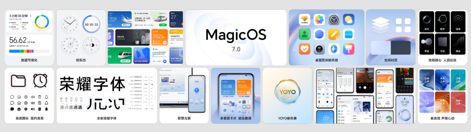 荣耀MagicOS 7.0登场：四大“根技术”，构筑生态基底 - 雷科技
