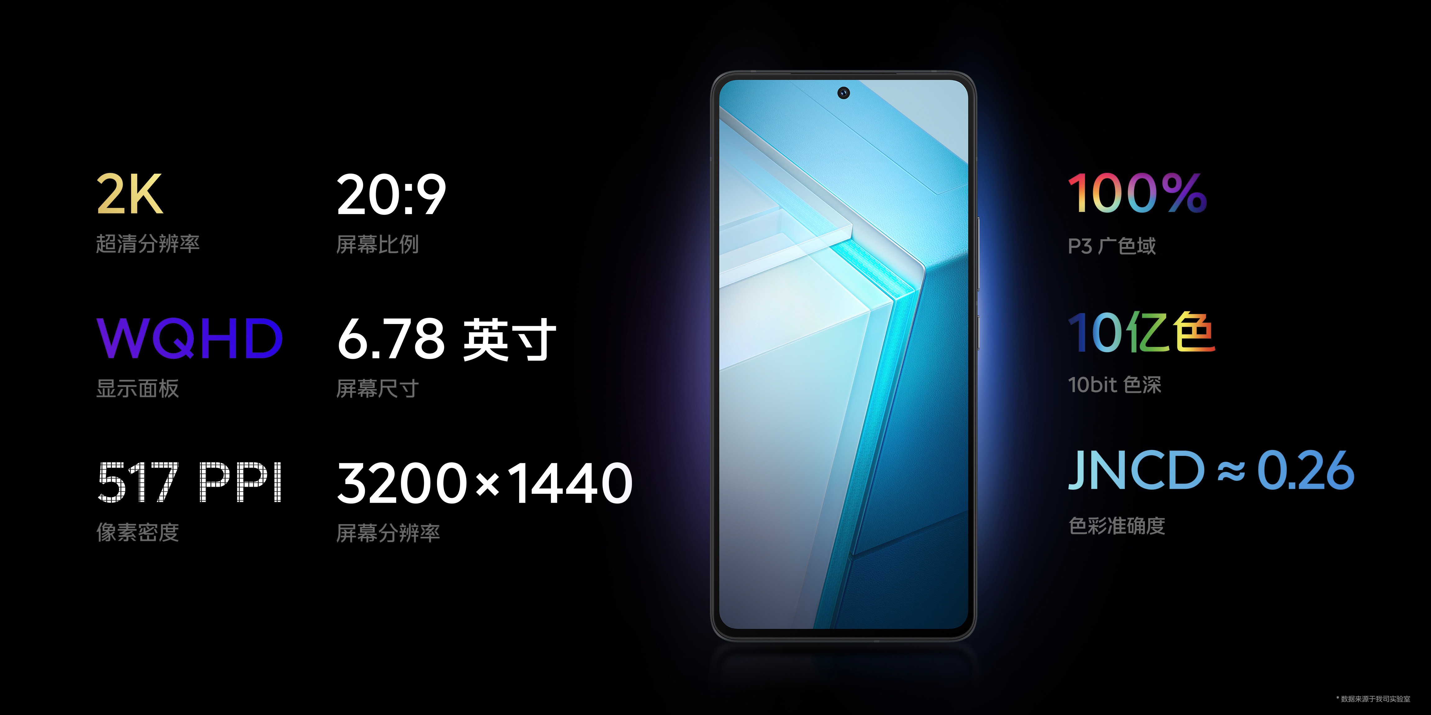 iQOO 11S正式发布！很难想象不到四千块居然能买到这些配置 - 雷科技