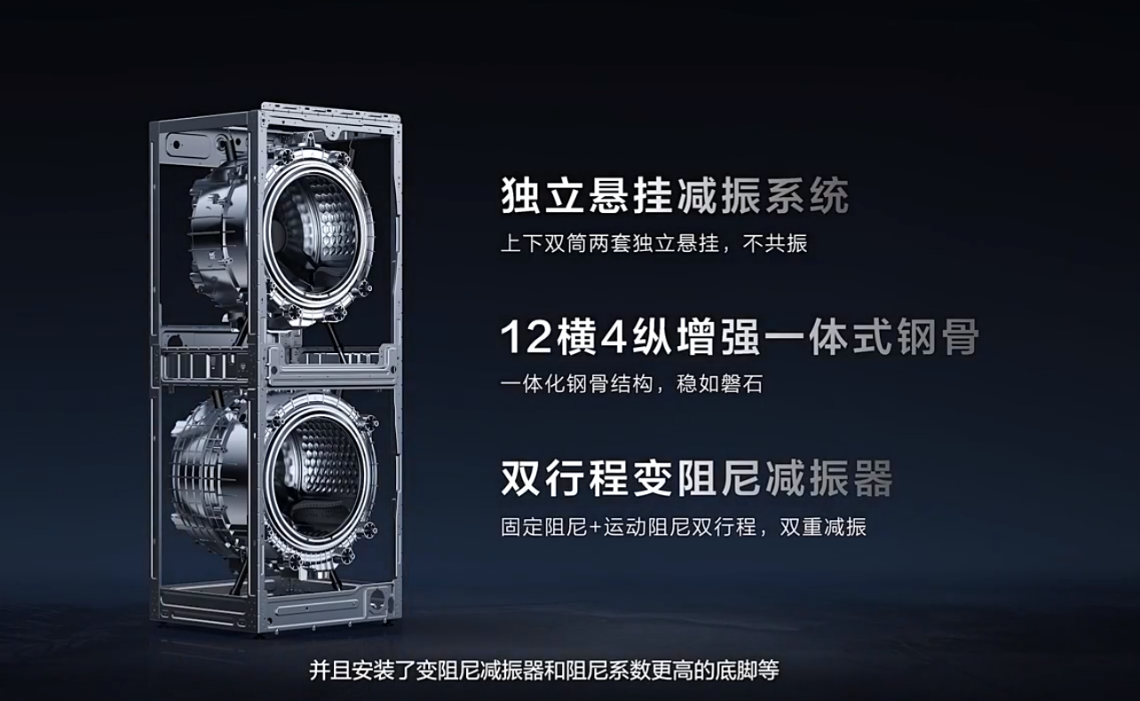 首发7999元！TCL双子舱Q10发布：享受专业分区洗护体验 - 雷科技