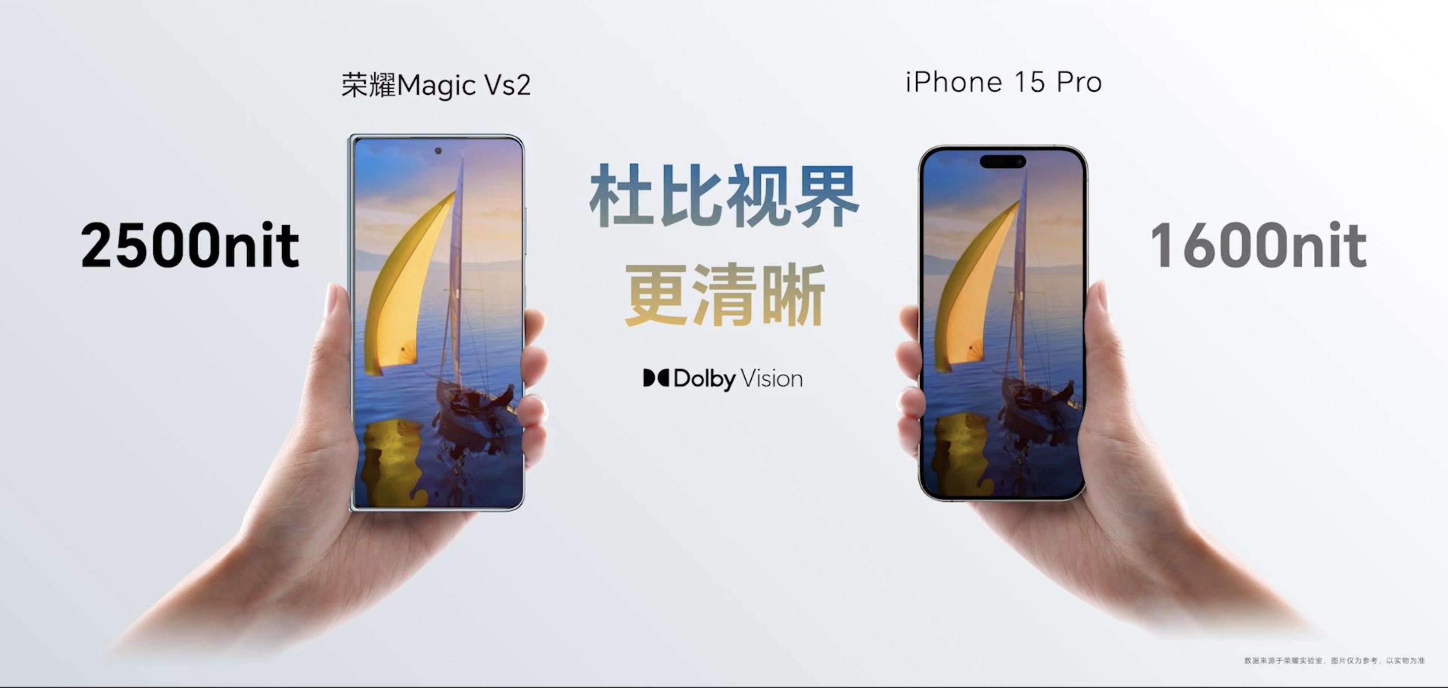 6999元起！荣耀MagicVs2折叠屏手机发布：又轻又薄！ - 雷科技