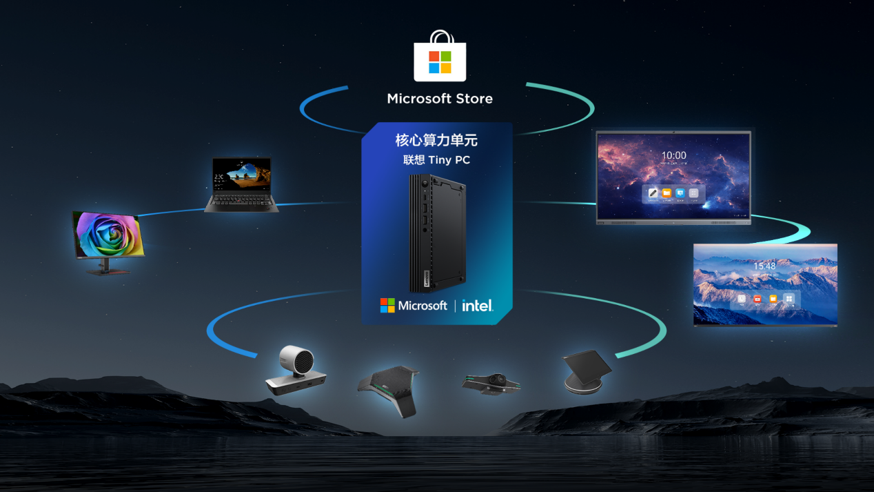 联想thinkplus发布一栈式混合办公全场景方案，引领混合 - 雷科技